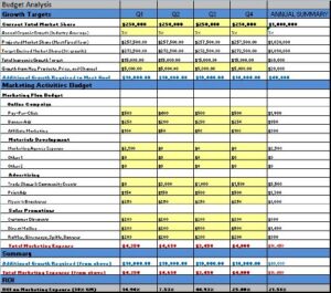 marketing plan template for janitorial service cleaning company ms word/excel