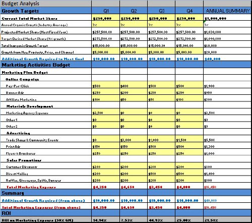 Marketing Plan Template for Solar Panel Installation Contractor Business MS Word/Excel