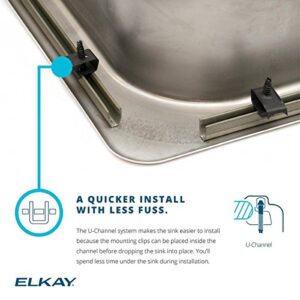 Elkay DLR221910PD1 Lustertone Classic Single Bowl Drop-in Stainless Steel Sink with Perfect Drain