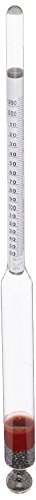 Hydrometer (Triplescale)