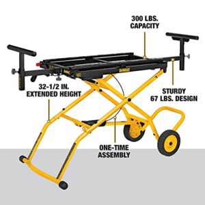 DEWALT Miter Saw Stand with Wheels, Collapsible and Portable, Holds Up to 300 lbs (DWX726)