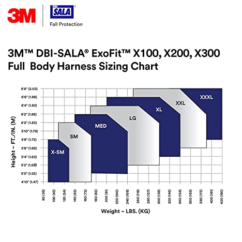 3M 1113127 DBI-SALA ExoFit X300 Comfort Construction Positioning Safety Harness, Construction Fall Protection, Aluminum Back and Hip D-Rings, Auto-Locking Quick Connect Leg and Chest Buckles, Large