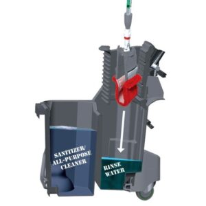 Mop Bucket and Wringer, 8 gal, Gray