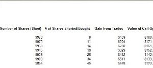 Delta Neutral Trading Guide Plus MS Excel Software