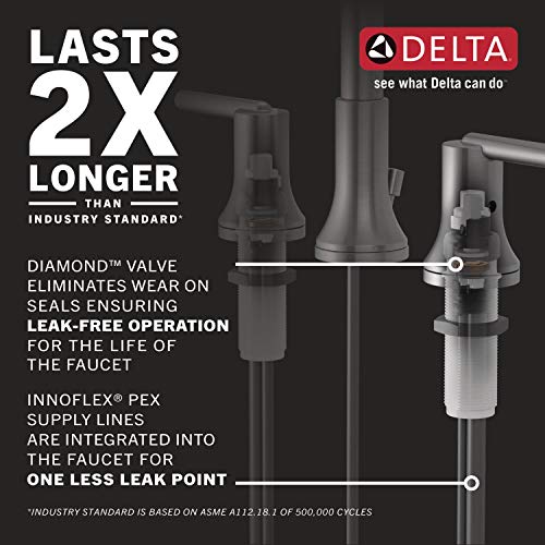 Delta Faucet Lahara Widespread Bathroom Faucet Brushed Nickel, Bathroom Faucet 3 Hole, Diamond Seal Technology, Metal Drain Assembly, Stainless 3538-SSMPU-DST, 5.00 x 16.00 x 5.00 inches