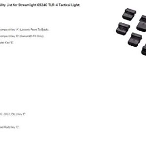 Streamlight 69240 TLR-4 170-Lumen Compact Rail Mounted Pistol Light with Integrated Red Aiming Laser, Black