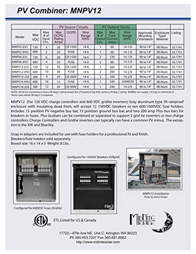 Midnite Solar Mnpv12 Photovoltaic Combiner Box - 12 Breakers