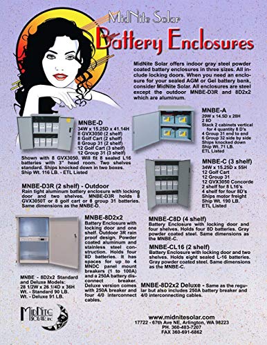 MidNite Solar MNBE-D Battery Enclosure