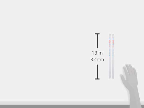 LENOX Tools Hacksaw Blade, 12-inch, 32 TPI, 2-Pack (20162T232HE)