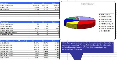 Miniature Golf Course Marketing Plan Plus Business Plan