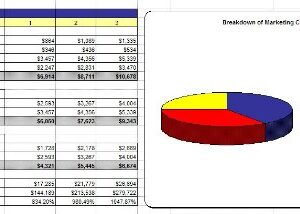 Environmental Laboratory Marketing Plan Plus Business Plan