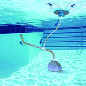 SkimmerMotion Original - The Automatic Pool Surface Cleaner - Clarifier Pool Skimmer - Suction Skimmer for Pools