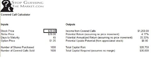 Equity Options Strategies Guide Plus MS Excel Software