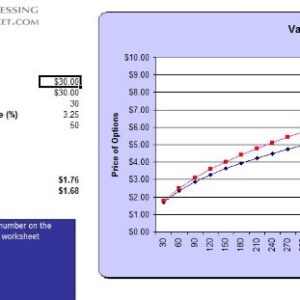 Equity Options Guide Plus MS Excel Software