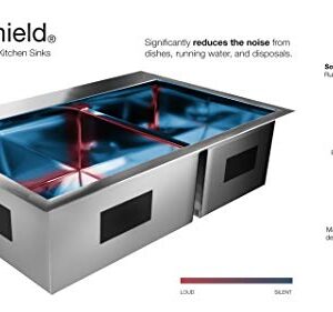 Octave(R) 3843-NA 32" x 20-1/4" x 9-5/16" under-mount double-equal stainless steel Kitchen Sink, 9.31 x 20.25 x 32.00 inches