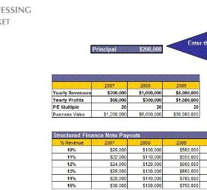 Arbitrage Investment Guide Plus MS Excel Software