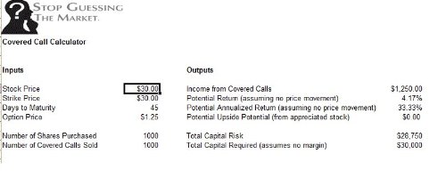 How to Trade Call Options Guide Plus MS Excel Software