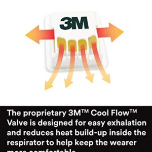 3M 8210V Particulate Respirator with Cool Flow Valve, Grinding, Sanding, Sawing, Sweeping, Woodworking, Dust, 10/Box