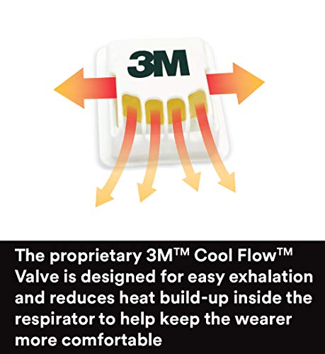 3M 8210V Particulate Respirator with Cool Flow Valve, Grinding, Sanding, Sawing, Sweeping, Woodworking, Dust, 10/Box