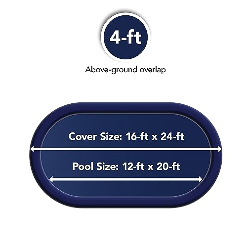 Blue Wave BWC715 8-Year 12 x 20-ft Oval Above Ground Pool Winter Cover, FT FT, Dark Navy Blue