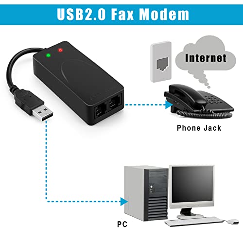 USB 56K Voice Fax Data External V.90 V.92 Modem With Dual Ports, Compatible With Windows 98SE/2000/ME/XP/Vista/Win 7 and Support Auto-Dial, Tone and Pulse Dialing, Auto Answer, Auto Retrain (Black Color)