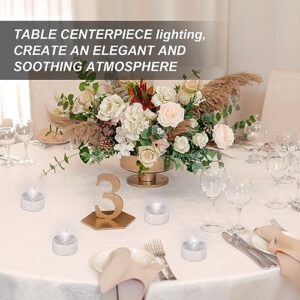 AGPtek® 24 PCS LED Tealights Battery-Operated flameless Candles Lights For Wedding Birthday Party - White