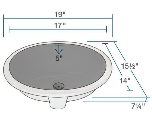 Polaris Sinks PUPMBL Black Porcelain Bathroom Sink