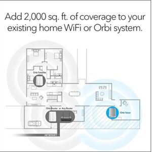 NETGEAR Orbi Voice Smart Speaker & WiFi Mesh Extender with Amazon Alexa (RBS40V) - Discontinued by Manufacturer