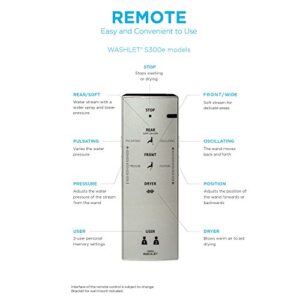 TOTO SW573#01 S300E Electronic Bidet Toilet Cleansing, Instantaneous Water, EWATER Deodorizer, Warm Air Dryer, and Heated Seat, Round, Cotton White