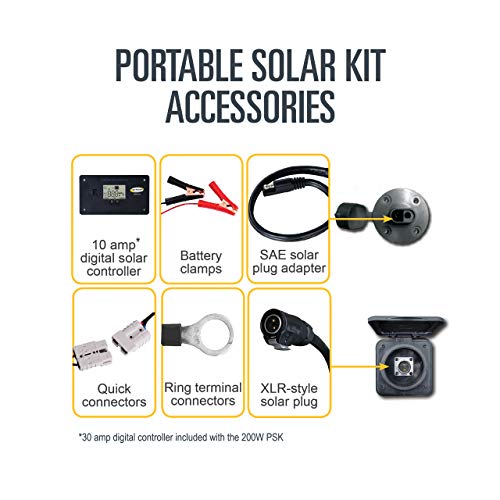 Go Power! GP-PSK-130 130W Portable Folding Solar Kit with 10 Amp Solar Controller