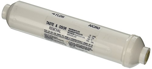 WATTS WATTS-AICRO Inline Polishing Filter