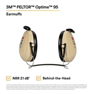 3M PELTOR Optime 95 Earmuffs H6B/V, Behind-the-Head, Beige White