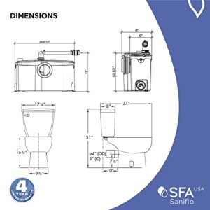 Saniflo Sanibest Pro: Macerating Upflush Toilet Kit (with Elongated Bowl)