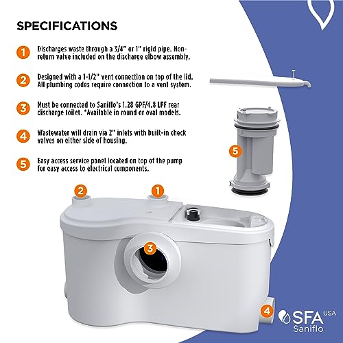 Saniflo Sanibest Pro: Macerating Upflush Toilet Kit (with Elongated Bowl)