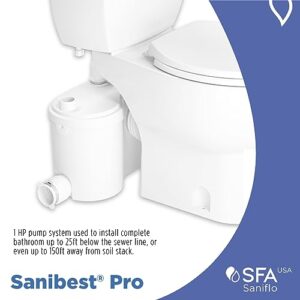 Saniflo Sanibest Pro: Macerating Upflush Toilet Kit (with Elongated Bowl)