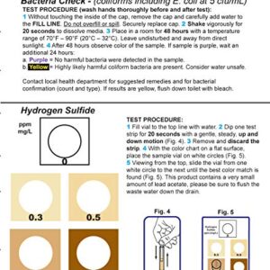 Industrial Test Systems 487986 ITS Water Quality Test Kit