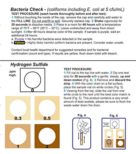 Industrial Test Systems 487986 ITS Water Quality Test Kit