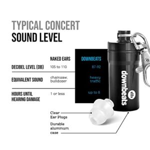 DownBeats Reusable High Fidelity Hearing Protection: Ear Plugs for Concerts, Music, and Musicians (Clear Ear Plugs, Black Case)