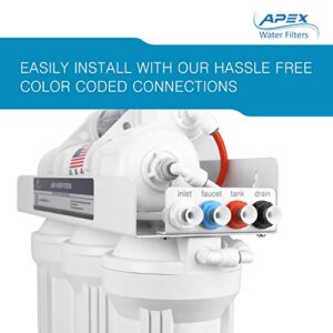 Apex MR-5050 5-Stage Reverse Osmosis Water Filtration System - Super Advanced Water Purification System - Provide Safe Healthy Contamination-free Purified Drinking Water | 50 GPD