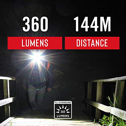 COAST® HL27 360 Lumen PURE BEAM® LED Headlamp with TWIST FOCUS™ and Variable Light Control Wheel