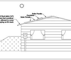 MidNite Solar MNPV6-250 Combiner Box