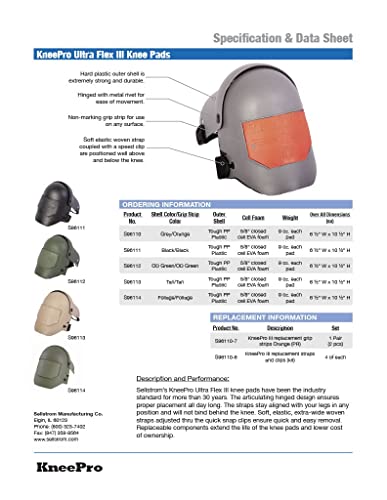 Sellstrom Replacement Strap and Clips for KneePro Ultra Flex III Protective Knee Pads (4 of each), S96110-6