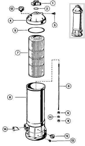 TORK Distributors Compatible with Star-Clear Cartridge Filter C100, C250, C500, C750 Series Pool Filter O-ring Replacement Kit