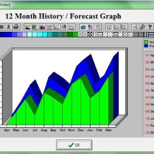 PSI Planner FC (Forecasting) for Windows ***ON SALE FOR A LIMITED TIME ONLY***