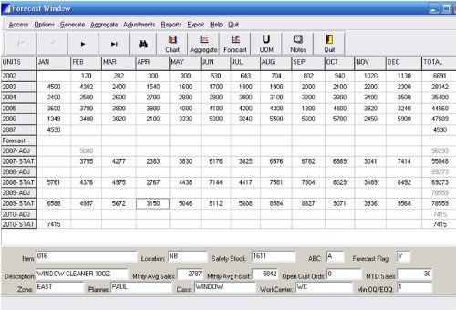 PSI Planner FC (Forecasting) for Windows ***ON SALE FOR A LIMITED TIME ONLY***