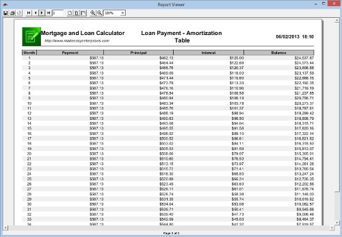 Mortgage And Loan Calculators 1.0 [Download]