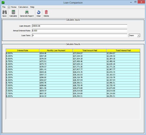 Mortgage And Loan Calculators 1.0 [Download]