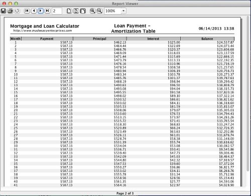 Mortgage And Loan Calculators 1.0 for Mac [Download]