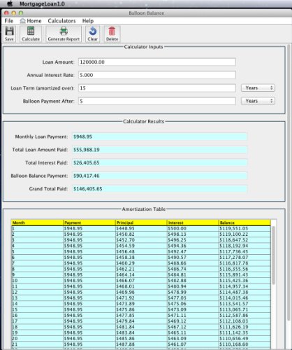 Mortgage And Loan Calculators 1.0 for Mac [Download]