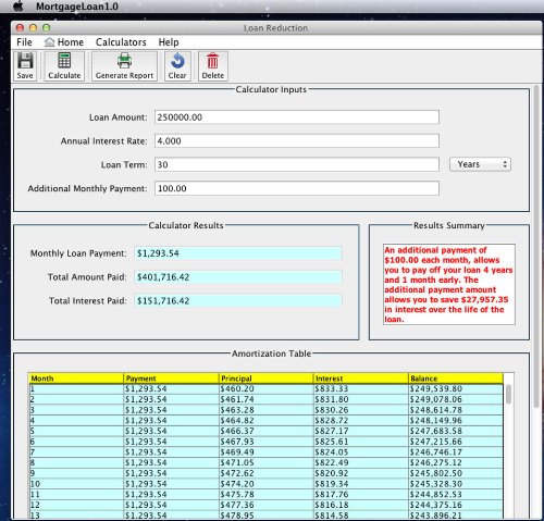 Mortgage And Loan Calculators 1.0 for Mac [Download]